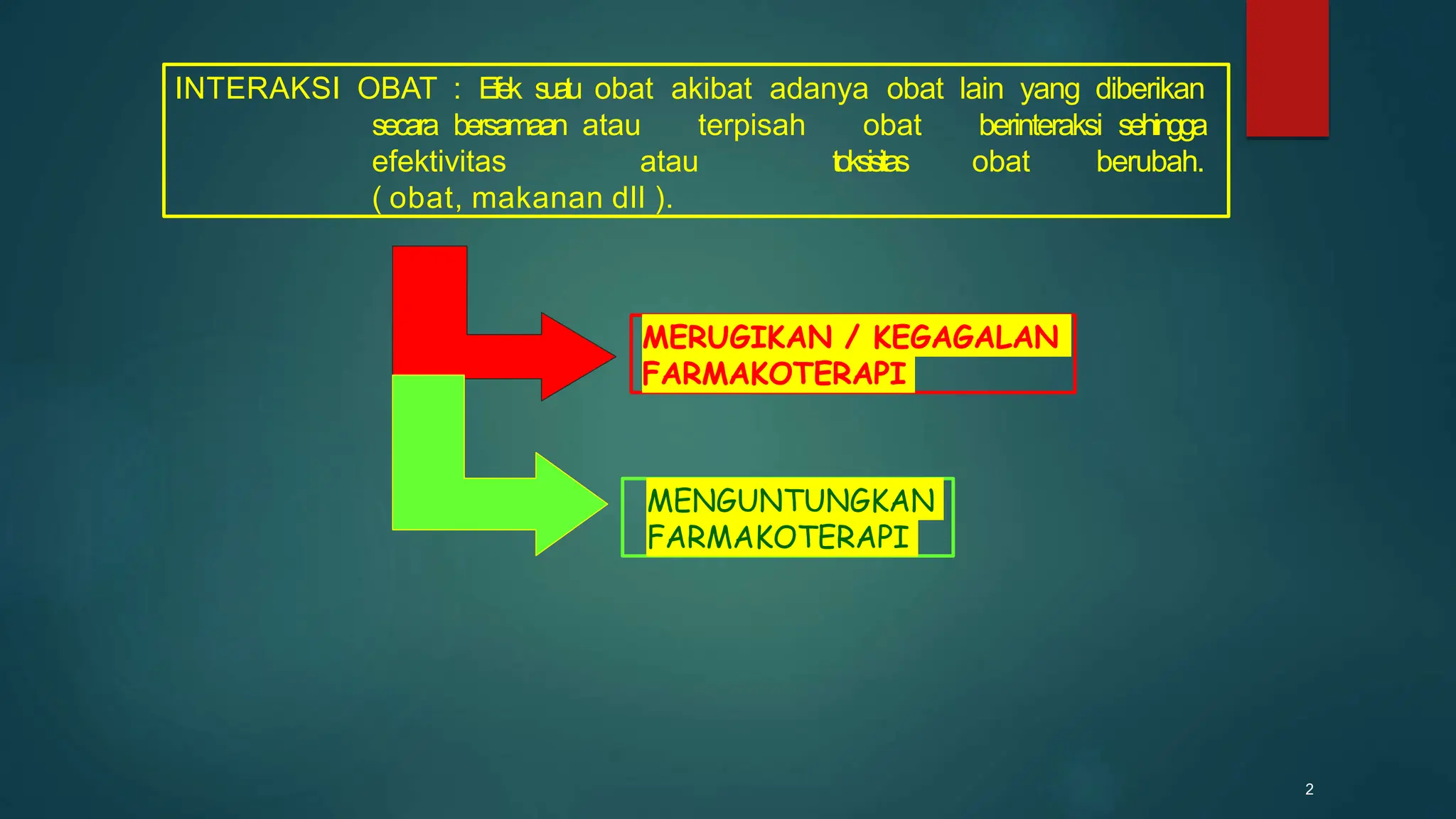 PPT FARMAKOKINETIK Interaksi obat makanan | PPTX