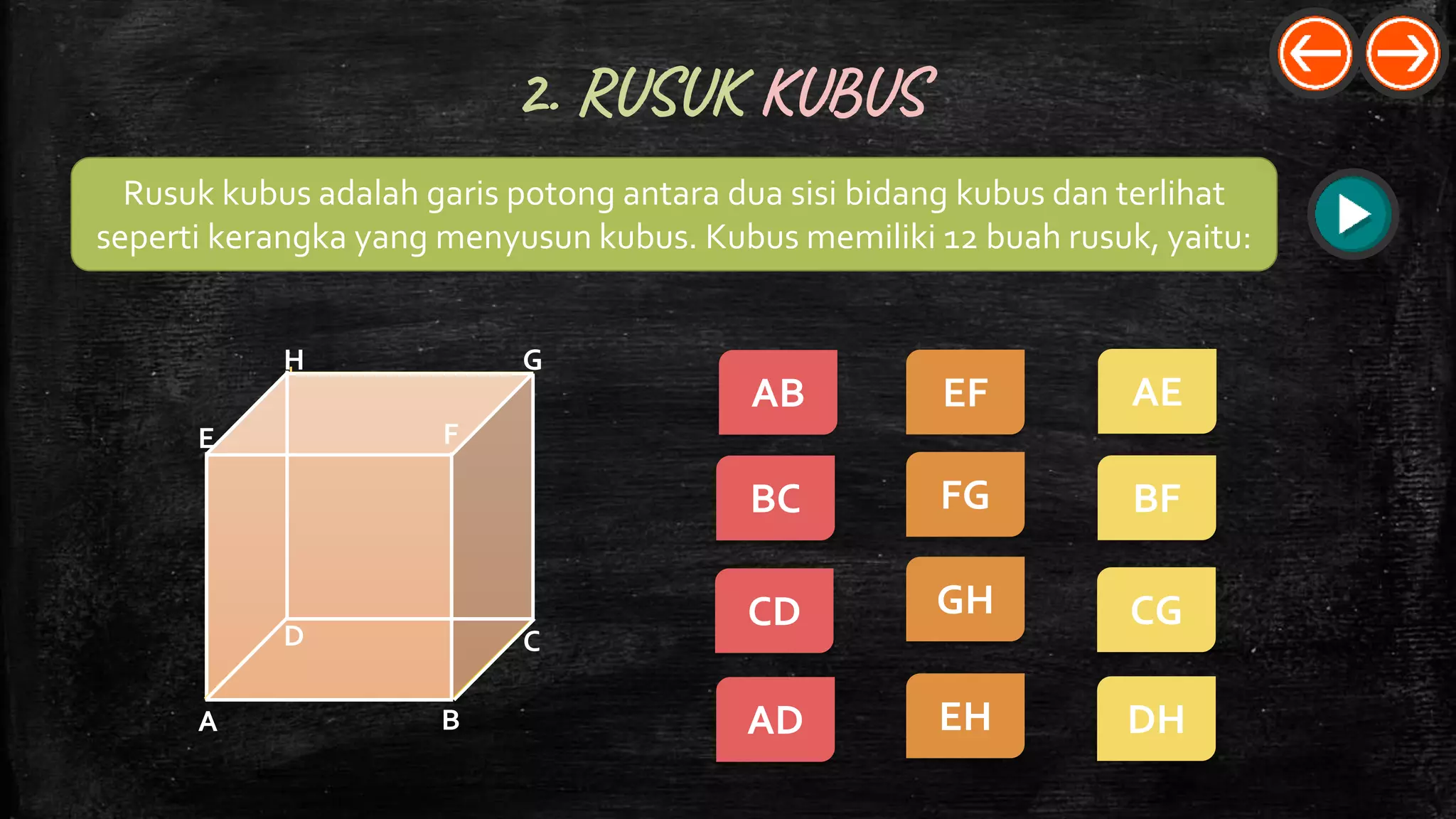 PPT INTERAKTIF BALOK KUBUS.pptx