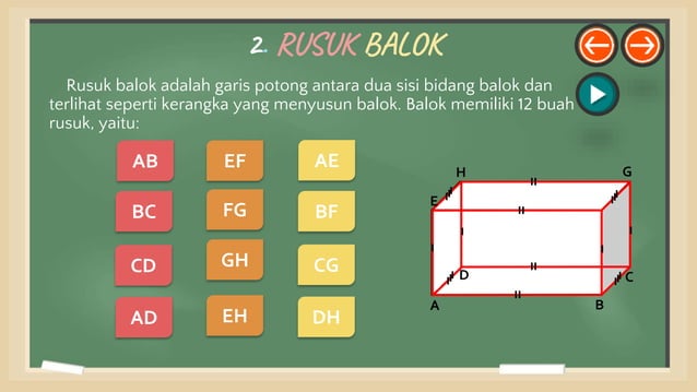 PPT INTERAKTIF BALOK KUBUS.pptx