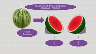 ppt interaktif Khairunnisya.pptx