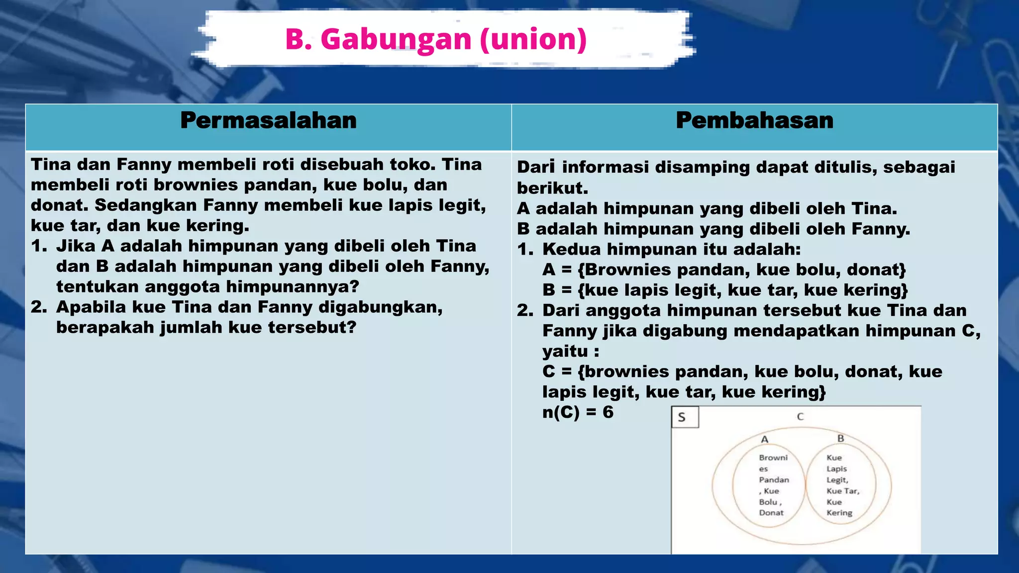 ppt interaktif materi himpunan kelas 7.pptx