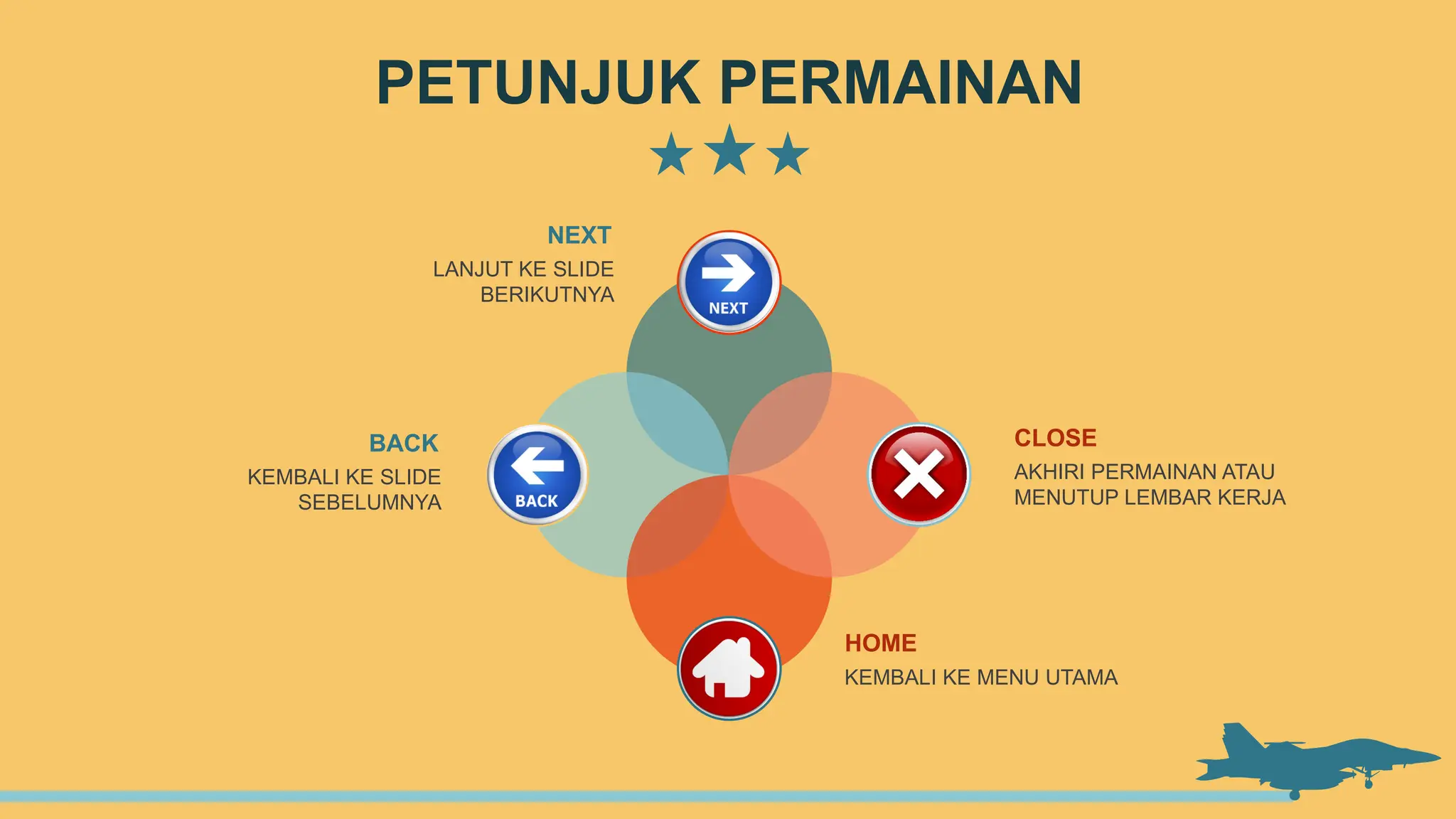 PPT Interaktif Simbol Negara Indonesia Pancasila.ppsx
