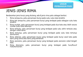 PPT INTERAKTIF (TUGAS02).pptx