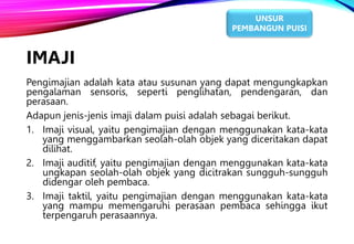 PPT INTERAKTIF (TUGAS02).pptx