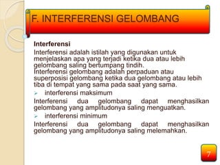 Ppt interferensi gelombang | PPTX