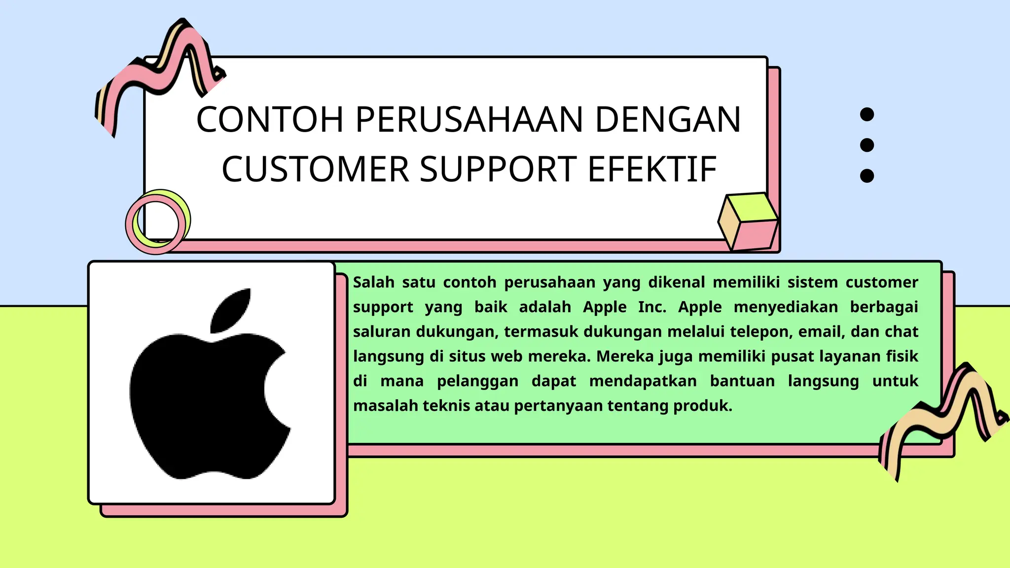 INTERNAL DAN EKSTERNAL DIGITAL MEDIA DAN SOCIAL MEDIA | PPTX
