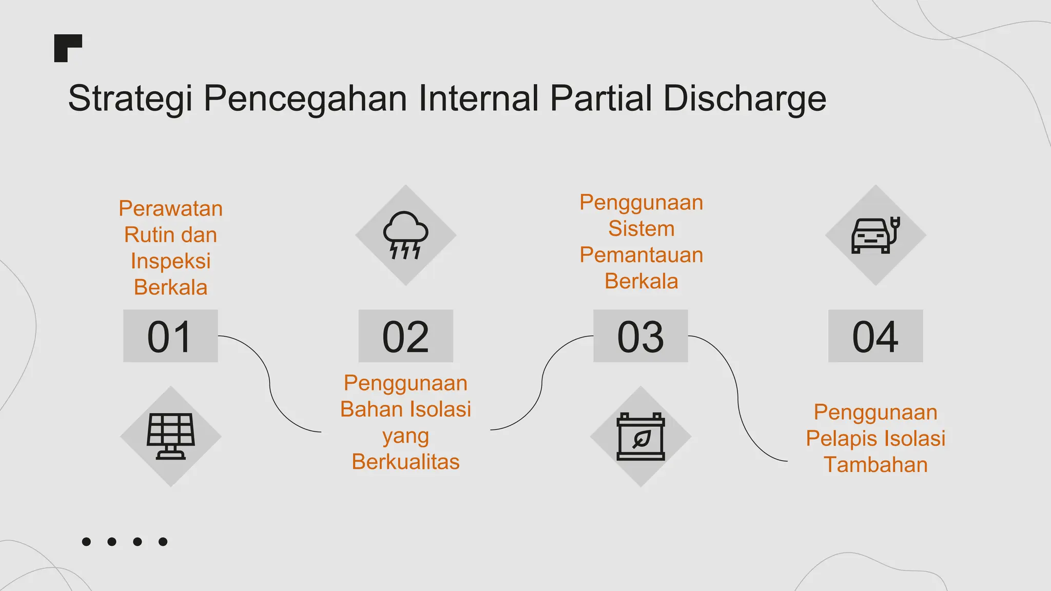 PPT Internal Partial Discharge[1]..pptx