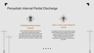 PPT Internal Partial Discharge[1]..pptx