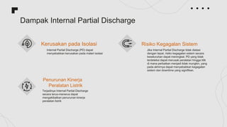 PPT Internal Partial Discharge[1]..pptx