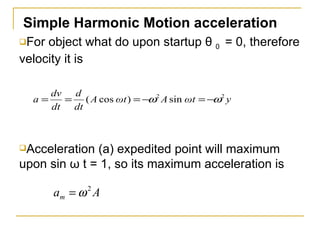 Ppt Vibration Motion (Simple Harmonic Motion) | PPT