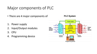 PLC and AC Drive.pptx