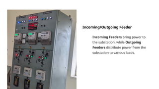 ppt internship sub station 1234 (1).pptx