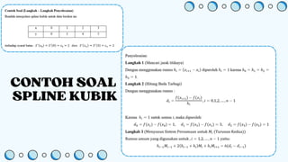 ppt Interpolasi Spline metode numerik.pdf
