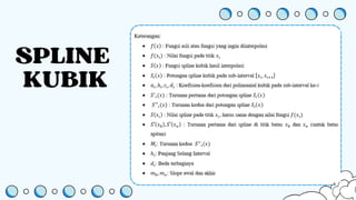ppt Interpolasi Spline metode numerik.pdf