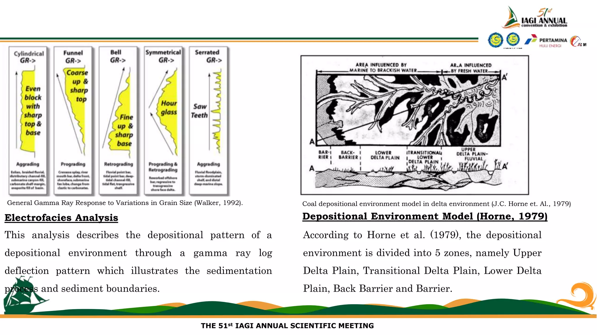 Interpretation of the Depositional Environment at Wells FJ-01 and FJ-02 ...