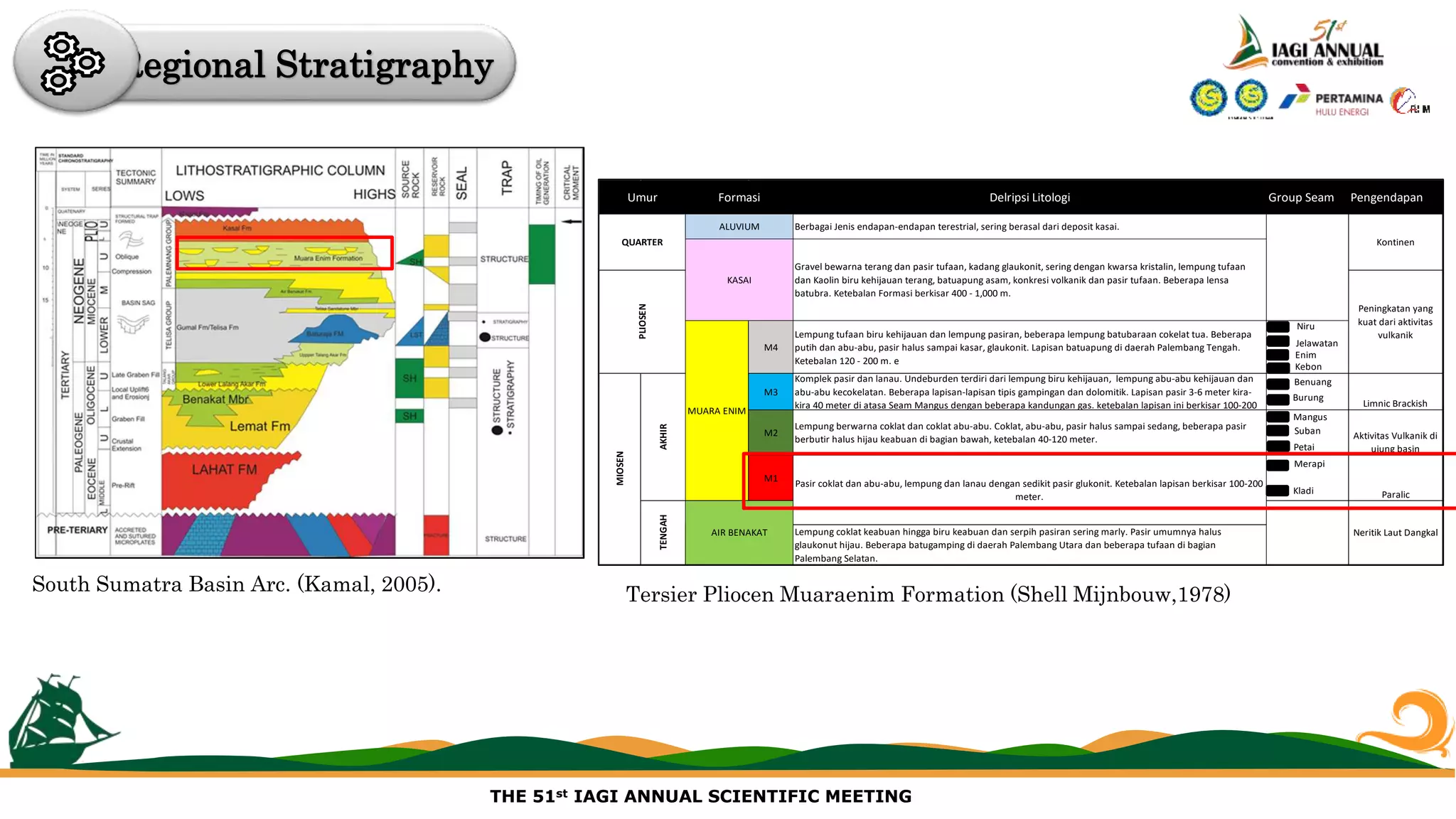 Interpretation of the Depositional Environment at Wells FJ-01 and FJ-02 ...