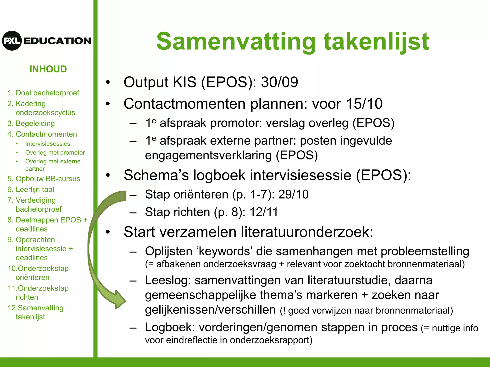 PPT intervisiesessie 1 | PPTX