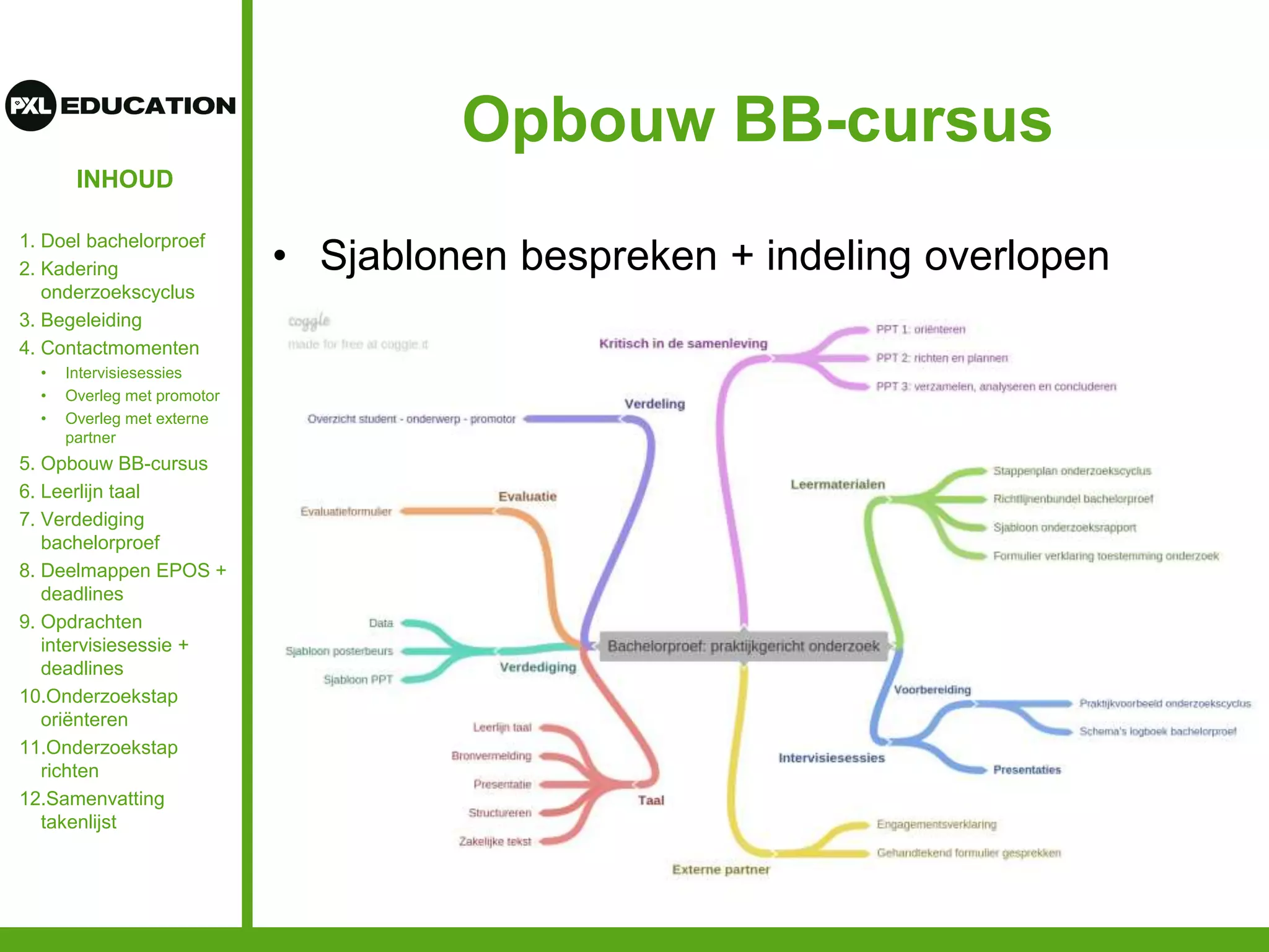 PPT intervisiesessie 1 | PPTX