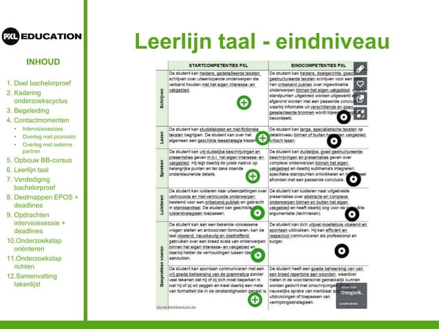 PPT intervisiesessie 1 | PPT