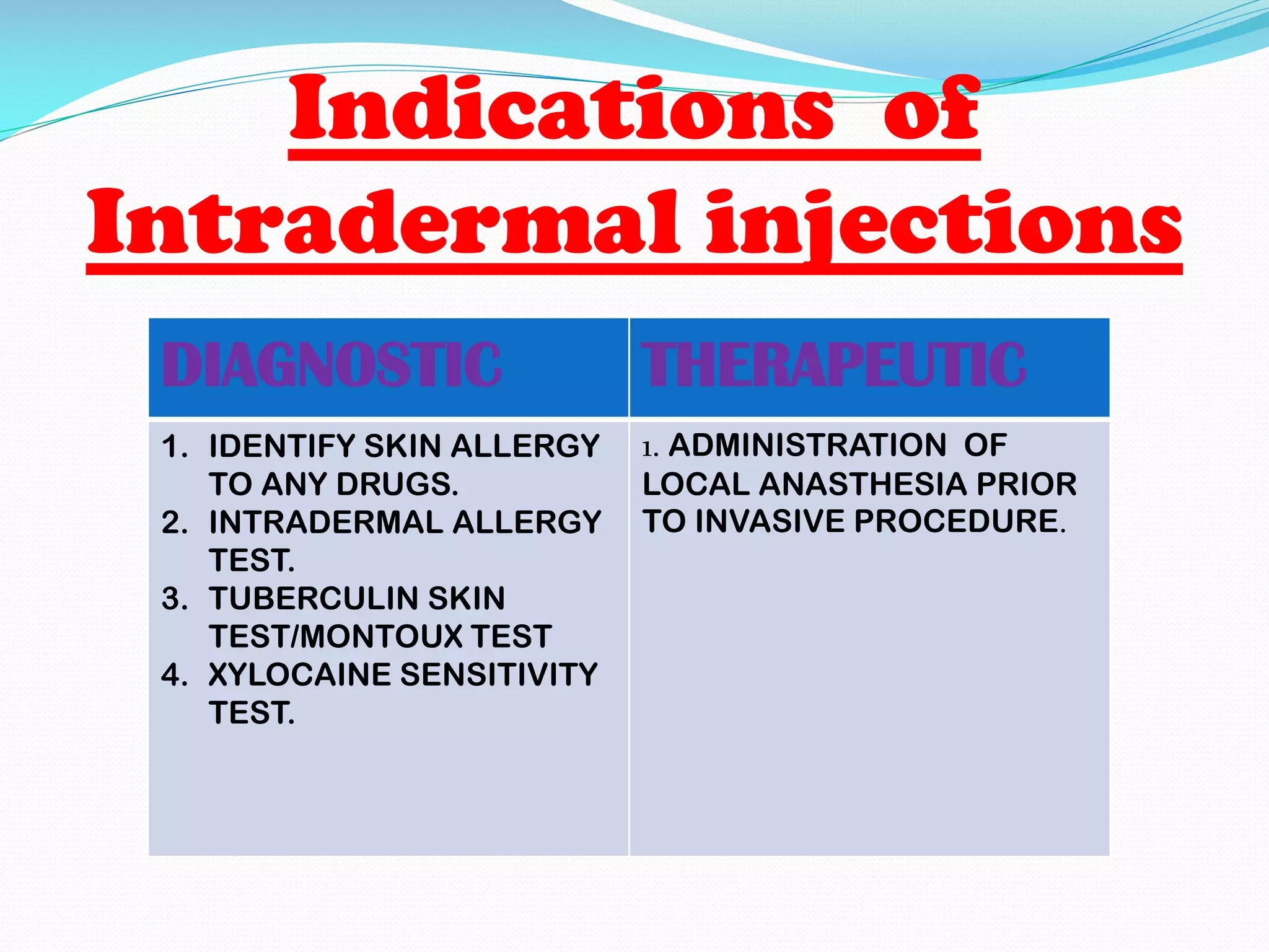 INTRADERMAL INJECTION | PDF