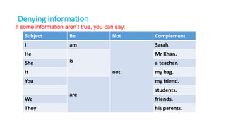 PPT INTRODUCING SELF AND OTHER.pptx