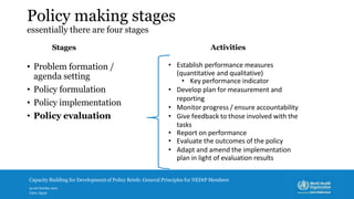 ppt Introduction-to-policy-making-processes-policy-brief-workshop ...