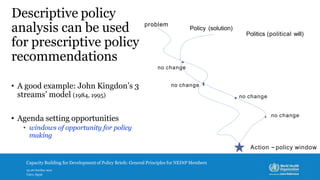 ppt Introduction-to-policy-making-processes-policy-brief-workshop ...