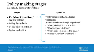 ppt Introduction-to-policy-making-processes-policy-brief-workshop ...