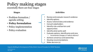 ppt Introduction-to-policy-making-processes-policy-brief-workshop ...