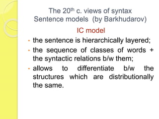 PPT _ Introduction to Syntax.pptx | Programming Languages | Computing