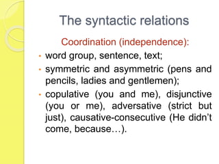 PPT _ Introduction to Syntax.pptx