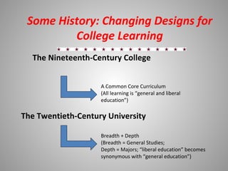 LEAP Challenge and Signature Work (Thanks to Kathy Wolfe at AAC&U) | PDF