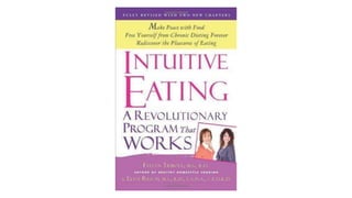 Intuitive Eating | PPT