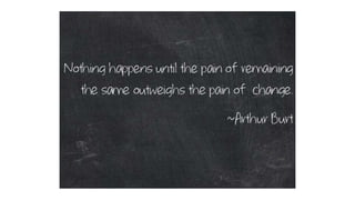 Intuitive Eating | PPT