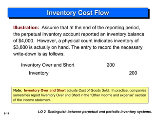 PPT_Inventory 1_Cost Basis Approach.ppt