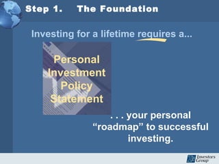 Investing for a lifetime | PPT