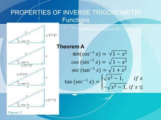 properties of invers trigonometric function | PPTX