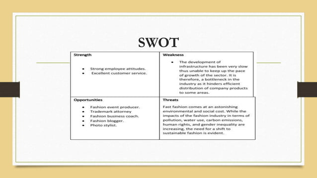 ppt in wip ( business plan).pptx