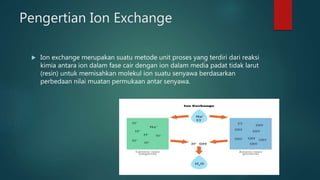 Ion Exchange | PPTX