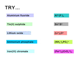 Ppt ionic formulae | PPT