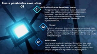 PPT IOT.pptx