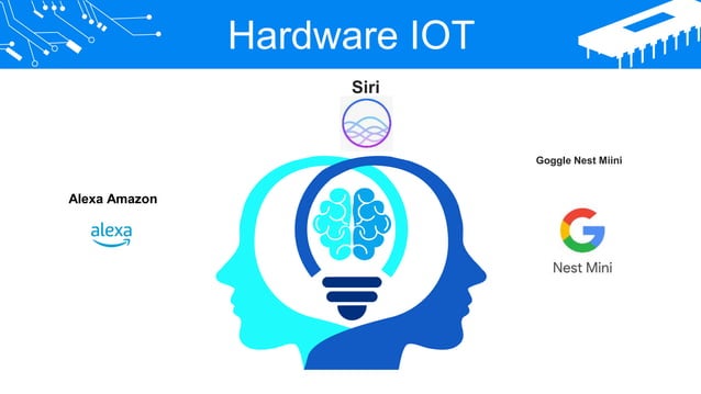 PPT IOT.pptx