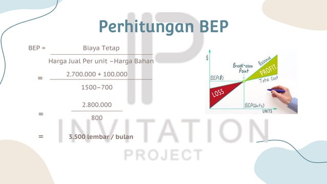 PPT IP.pdf