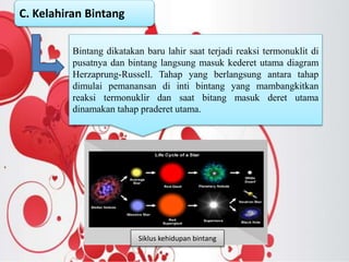 Powerpoint IPA Evolusi Bintang | PPTX