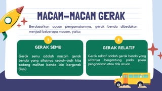ILMU PENGETAHUAN ALAM GERAK SEMESTER 1 KELAS VII | PDF