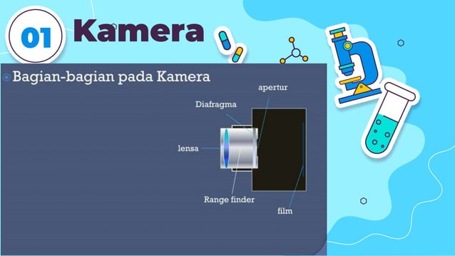 PPT_IPA 1_Mikroskop cara kerja alat optik | PPTX