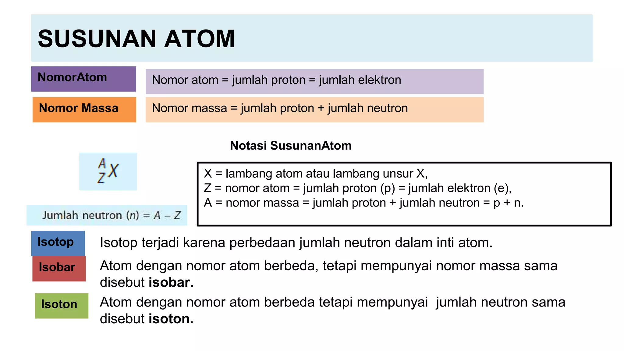 PPT IPA ATOM.pptx