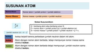 PPT IPA ATOM.pptx