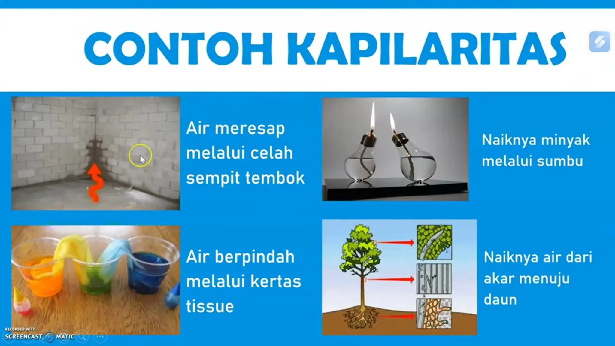 PPT IPA BAB 2 Zat dan Perubahannya Kelas 7.pptx