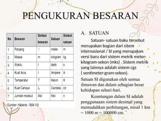 PPT ILMU PENGETAHUAN ALAM MODUL 07 KELOMPOK 01.pptx